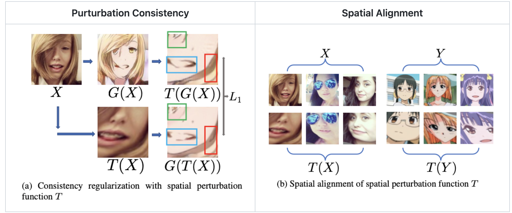 Wenhao Wu (吴文灏)