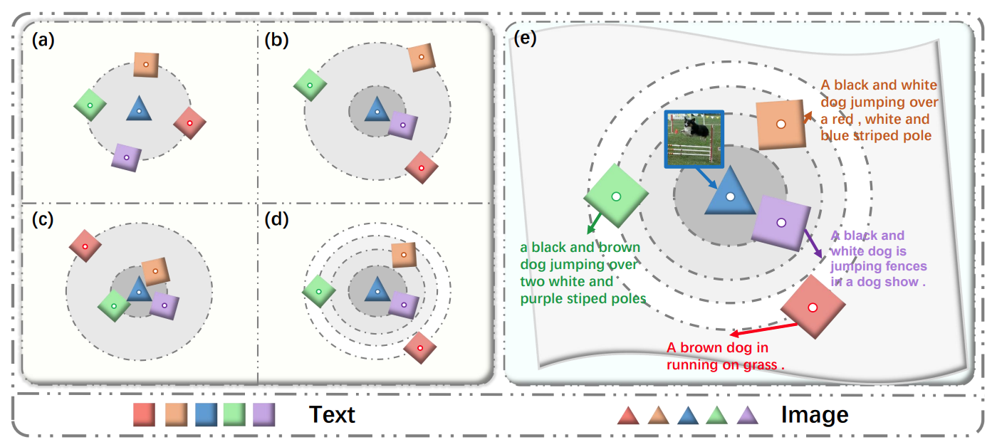 Wenhao Wu (吴文灏)